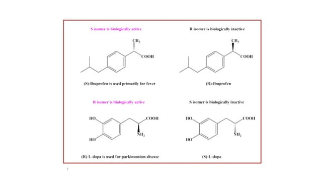 stereochemistry (organic chemistry).pptx