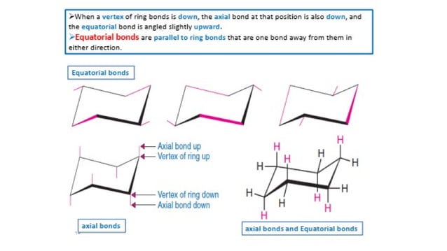 stereochemistry (organic chemistry).pptx