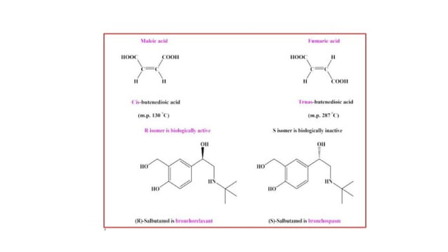 stereochemistry (organic chemistry).pptx