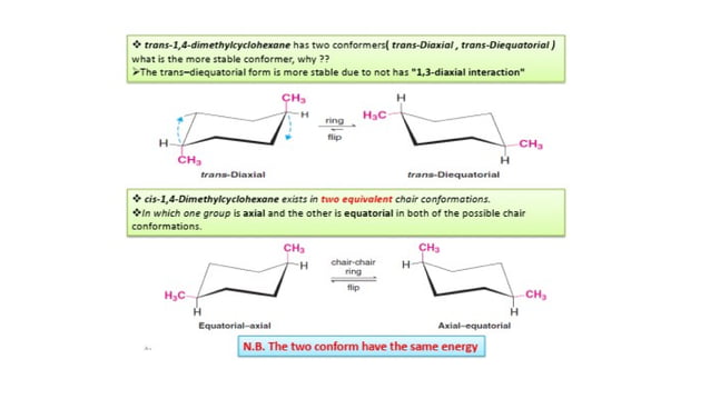 stereochemistry (organic chemistry).pptx