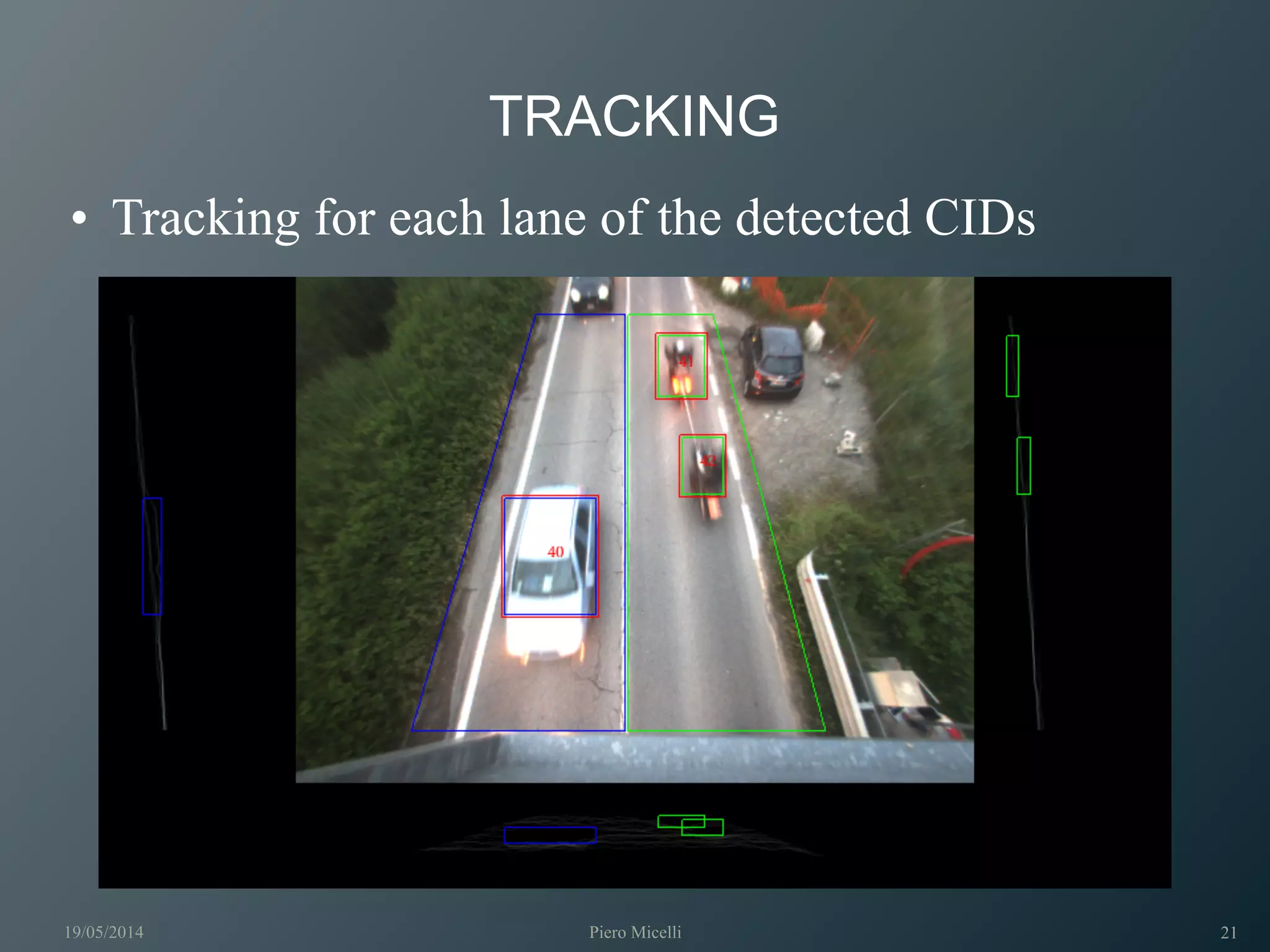 Detection And Classification Of Vehicles Using Stereo Vision Pdf
