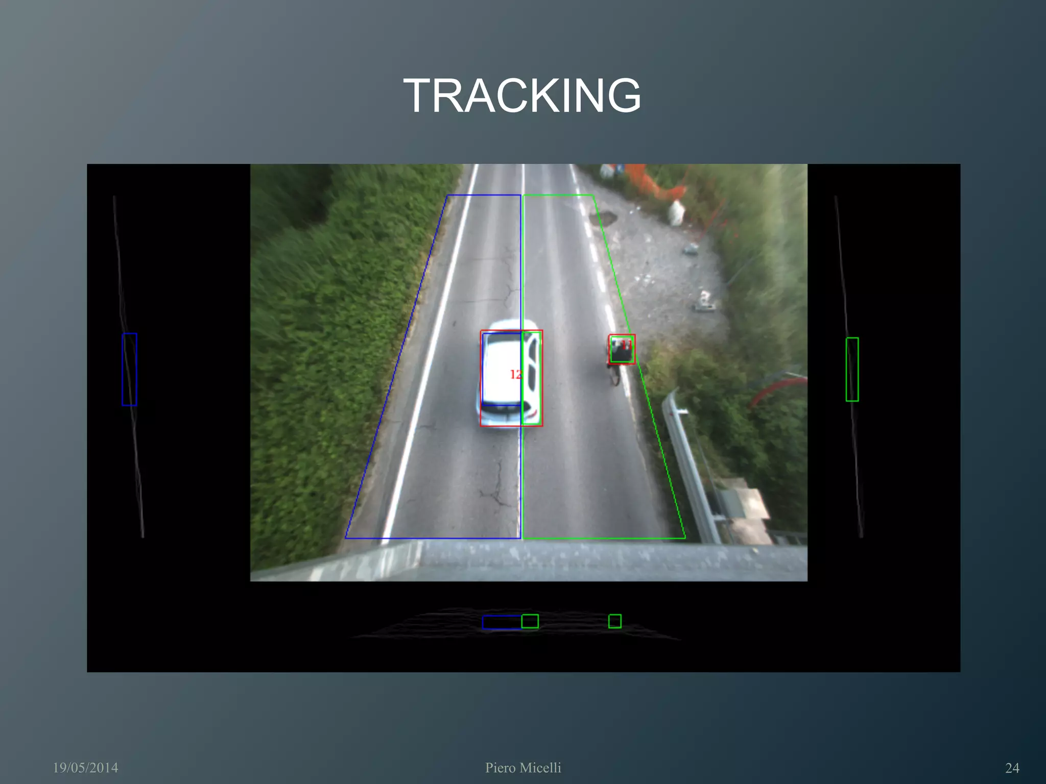 Detection And Classification Of Vehicles Using Stereo Vision Pdf