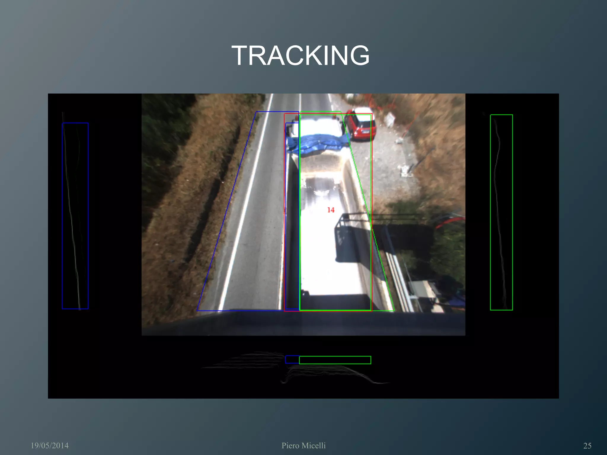 Detection and classification of vehicles using stereo vision | PDF | Dash Cam Videos | Automotive