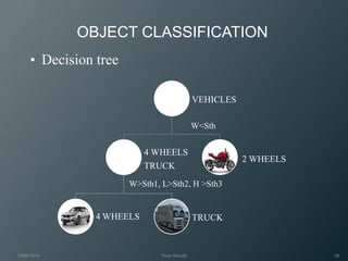 Detection and classification of vehicles using stereo vision | PDF | Dash Cam Videos | Automotive