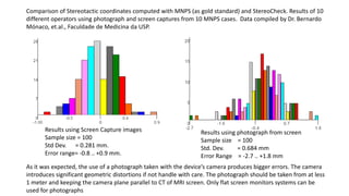 StereoCheck, StereoCheckRM, and CheckBRW - Stereotactic Coordinates ...