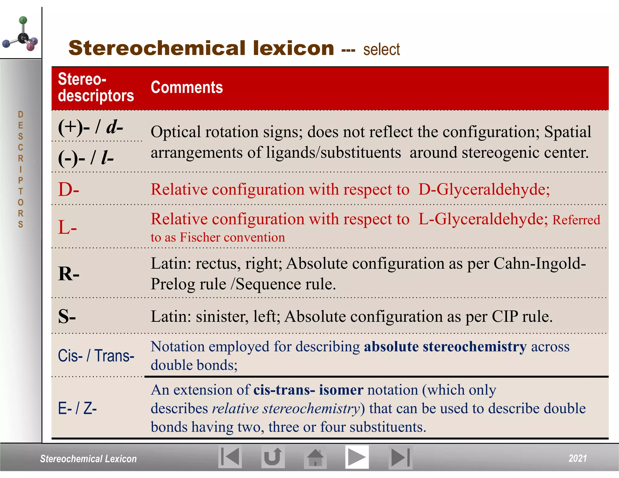 Stereochemical Lexicon | PPT