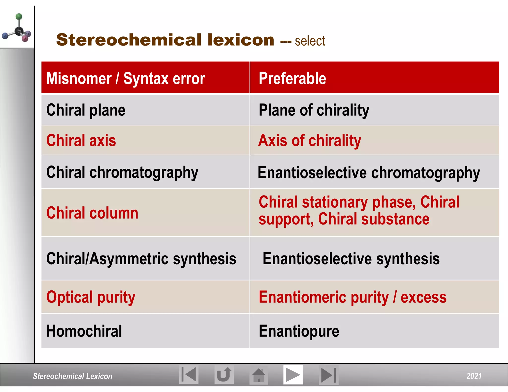 Stereochemical Lexicon | PPT