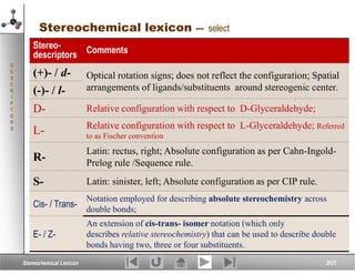 Stereochemical Lexicon | PPT
