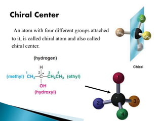 Stereochemistry | PPTX