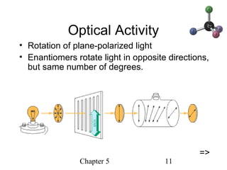 Stereochemistry | PPT
