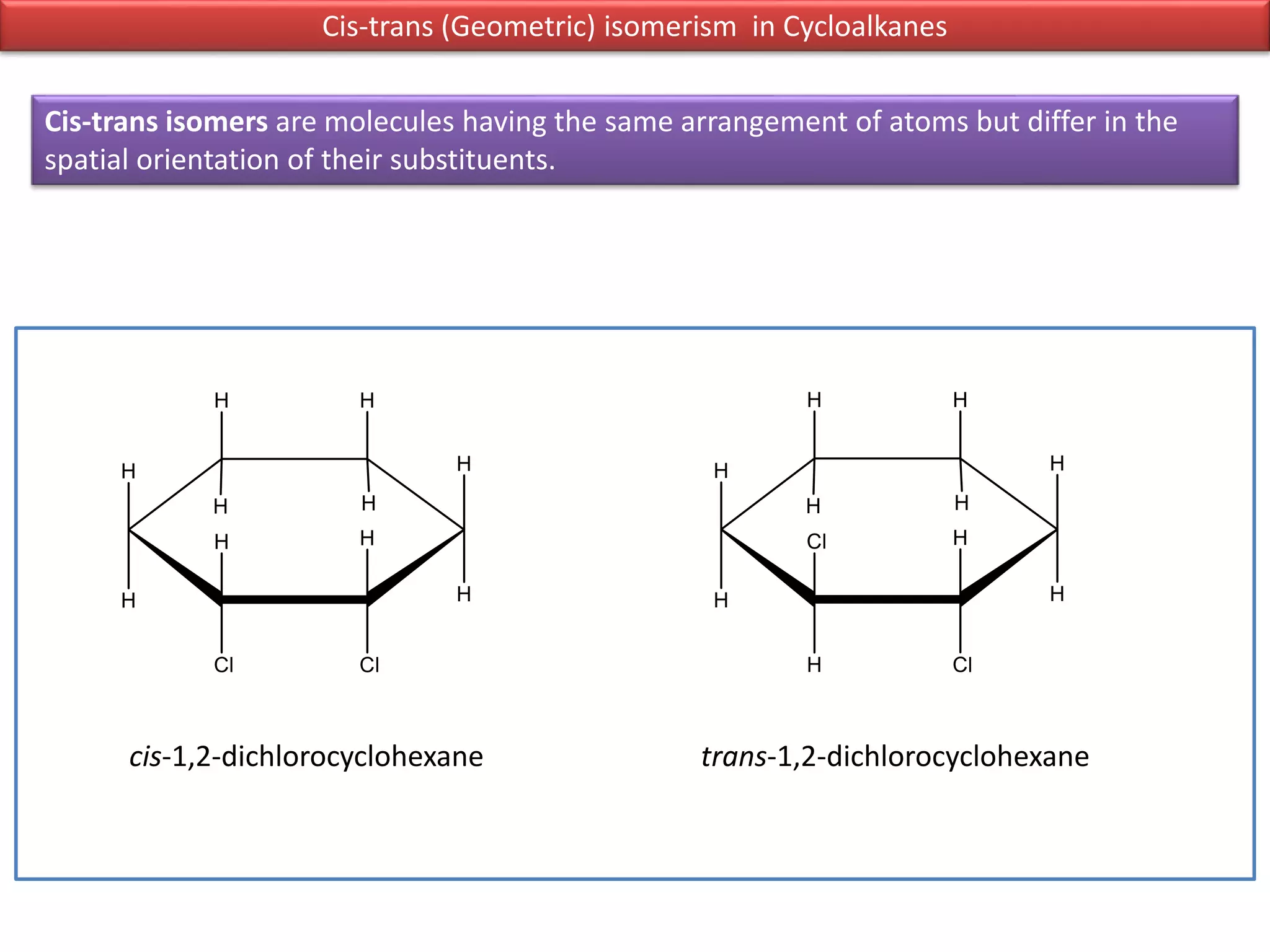 Stereochemistry-Organic Chemistry | PPTX