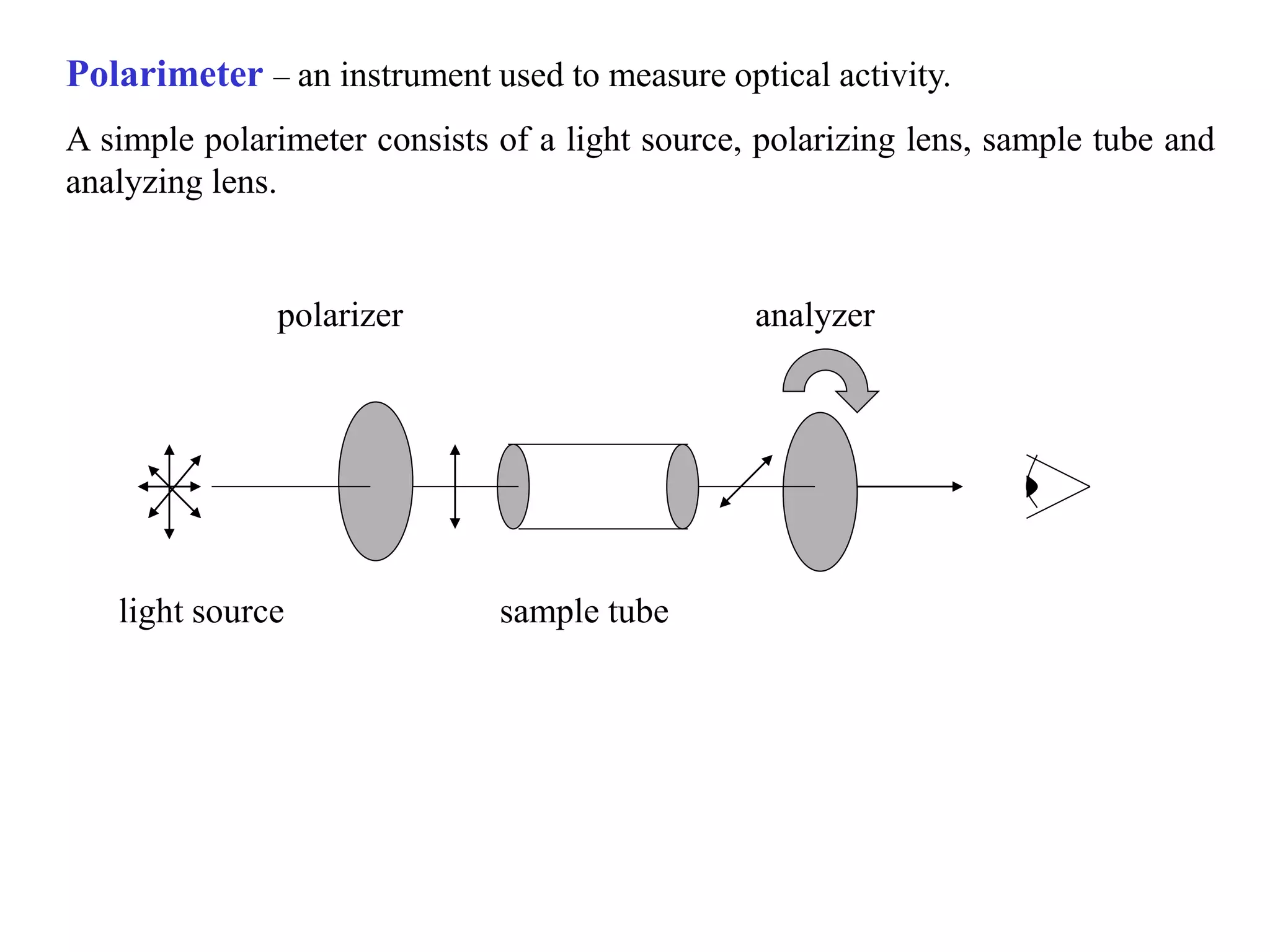 Stereochemistry-Organic Chemistry | PPTX