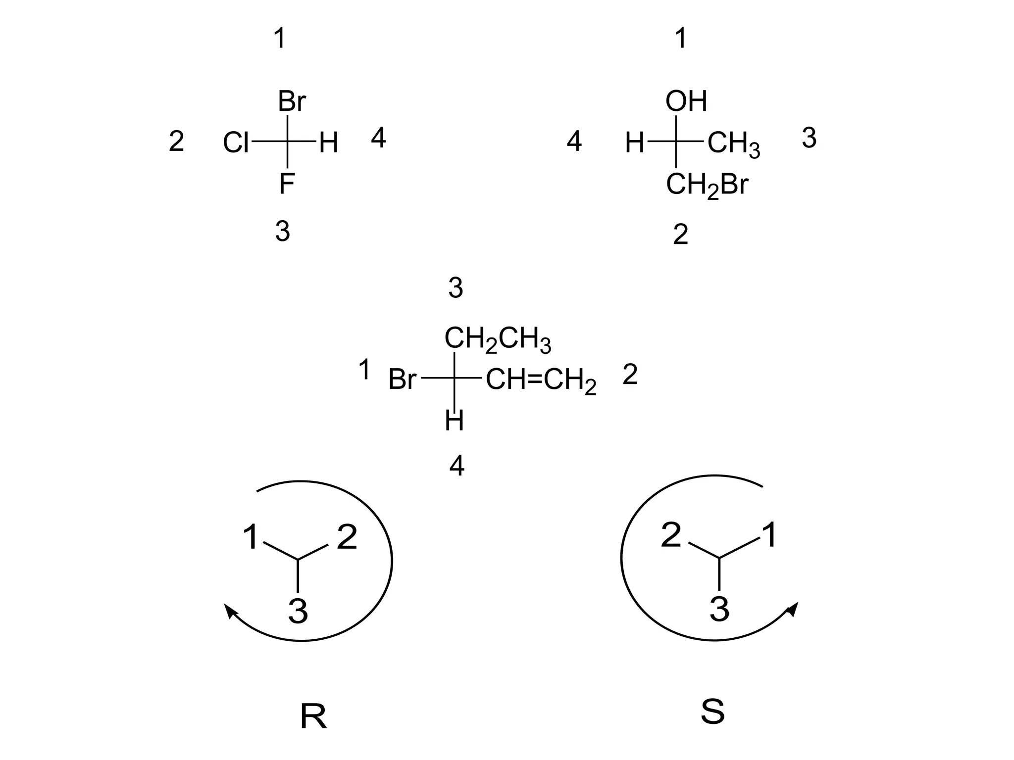 Stereochemistry-Organic Chemistry | PPTX
