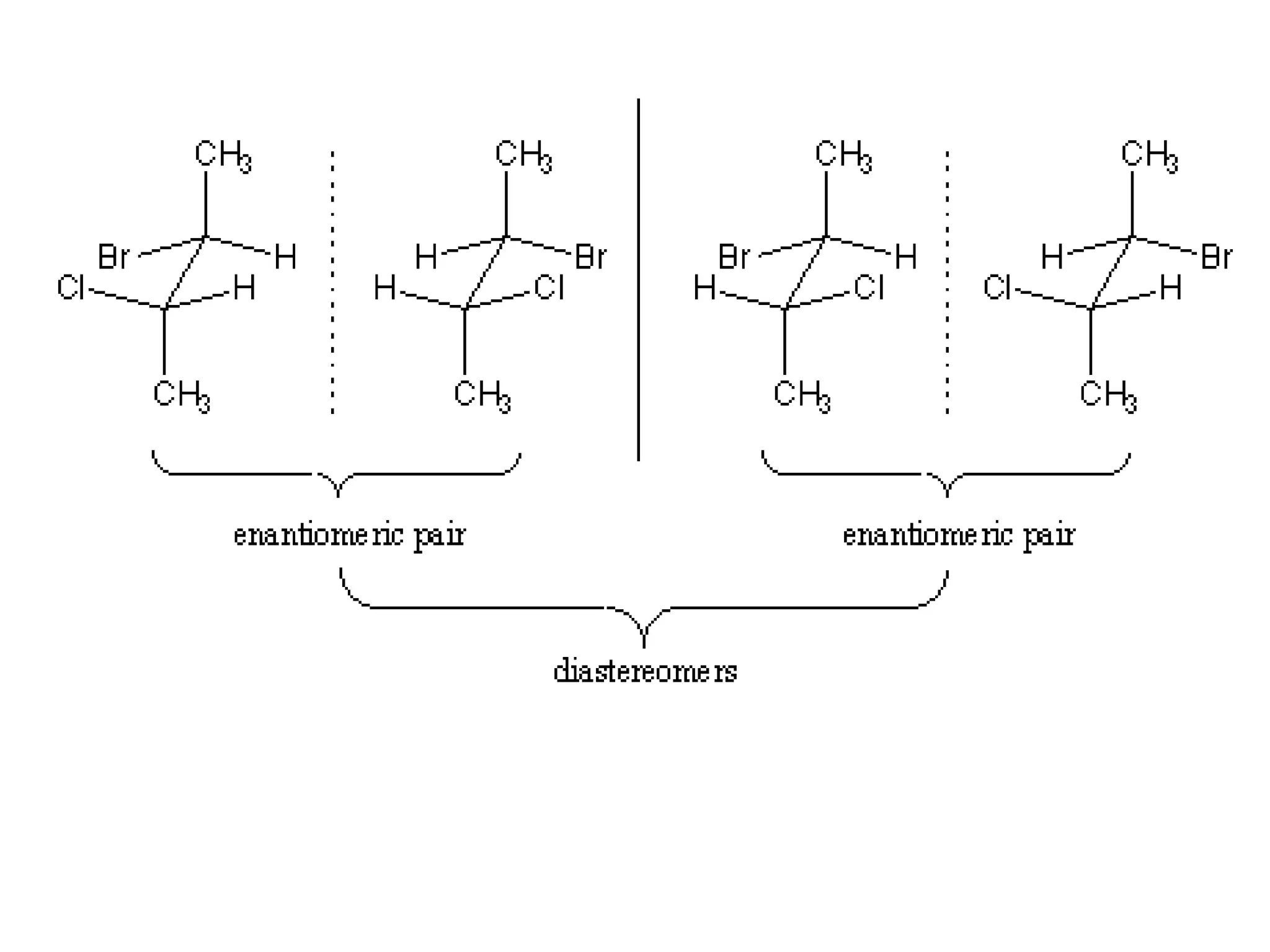 Stereochemistry-Organic Chemistry | PPTX
