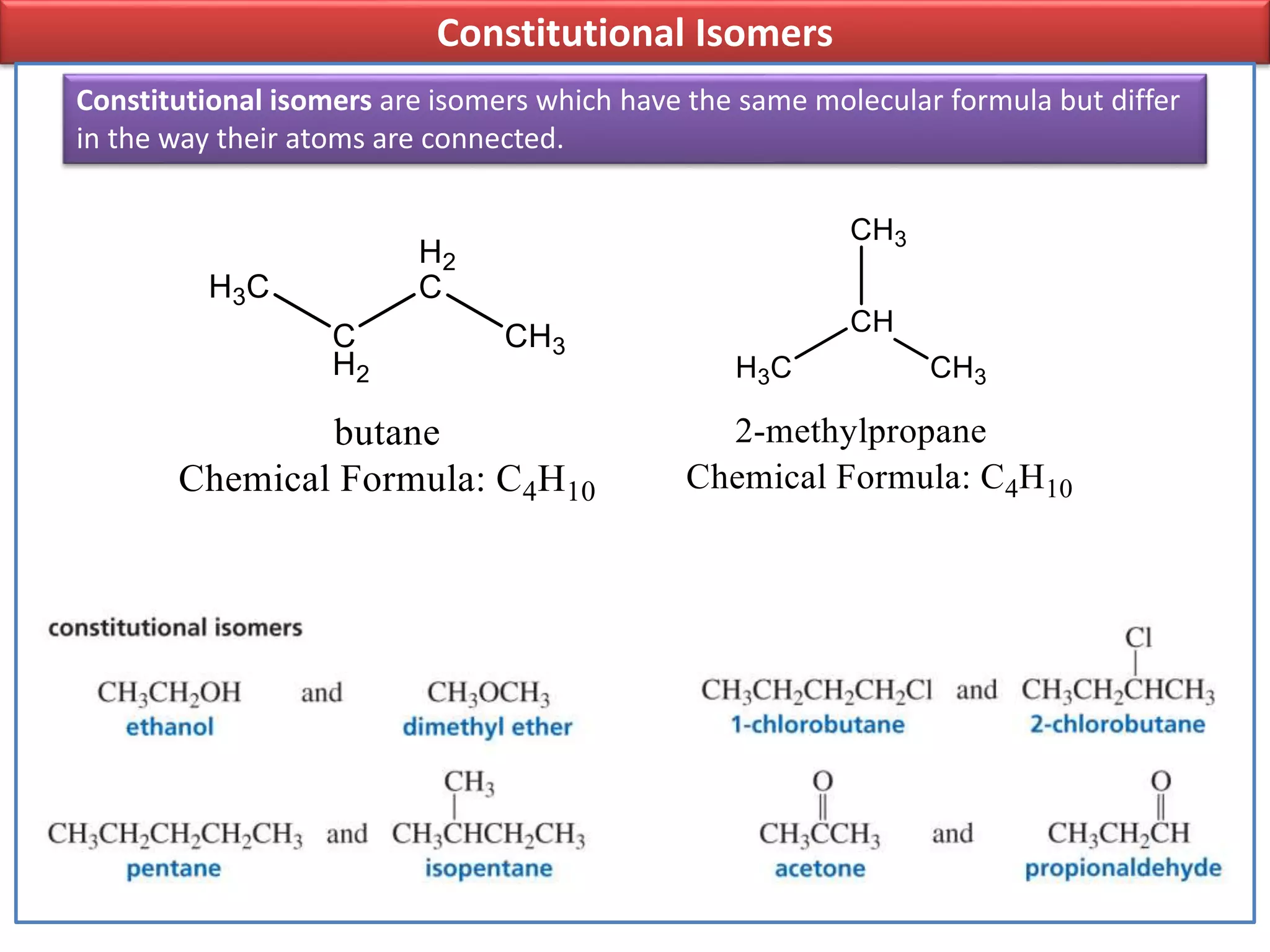 Stereochemistry-Organic Chemistry | PPTX
