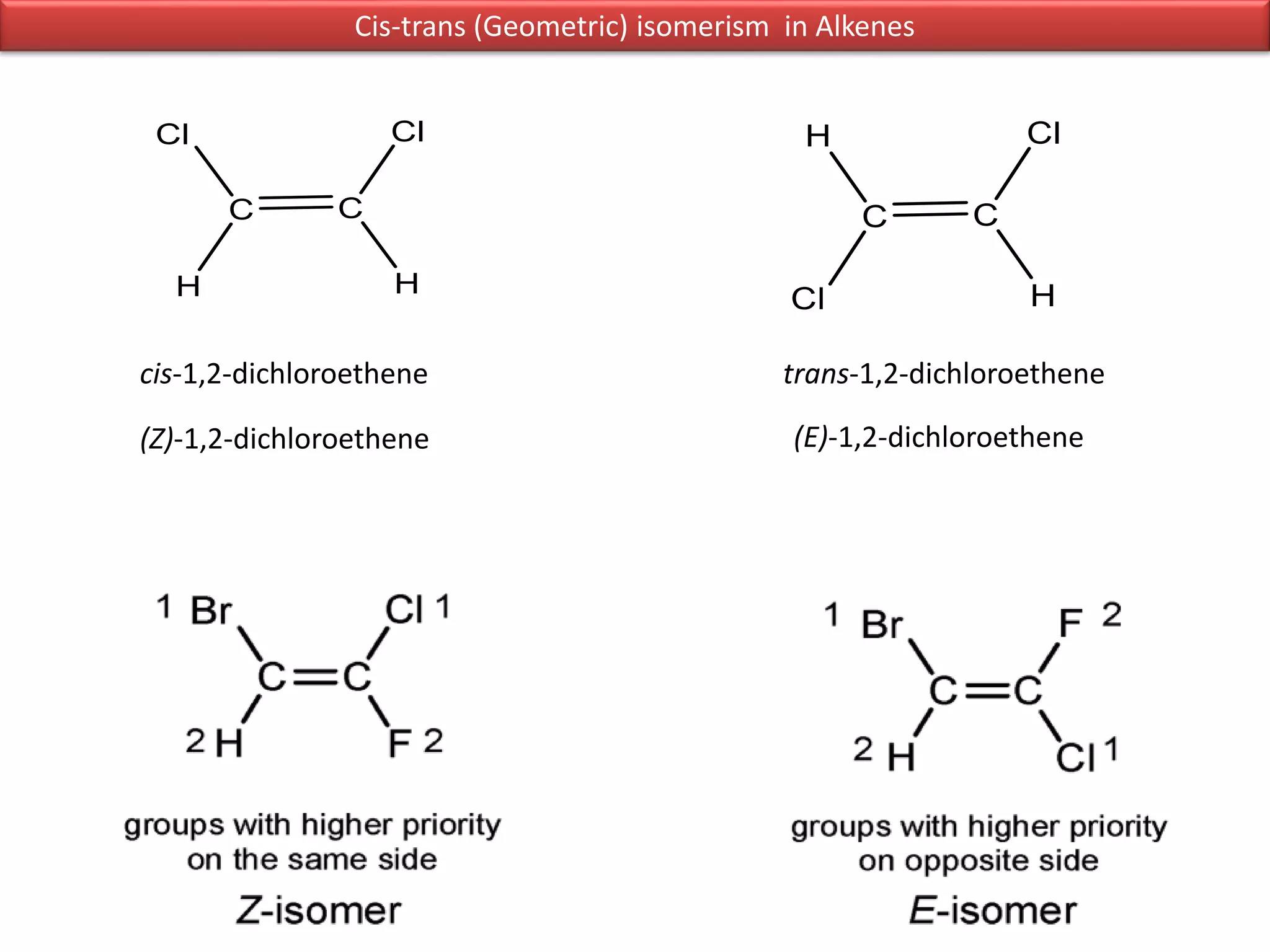 Stereochemistry-Organic Chemistry | PPTX
