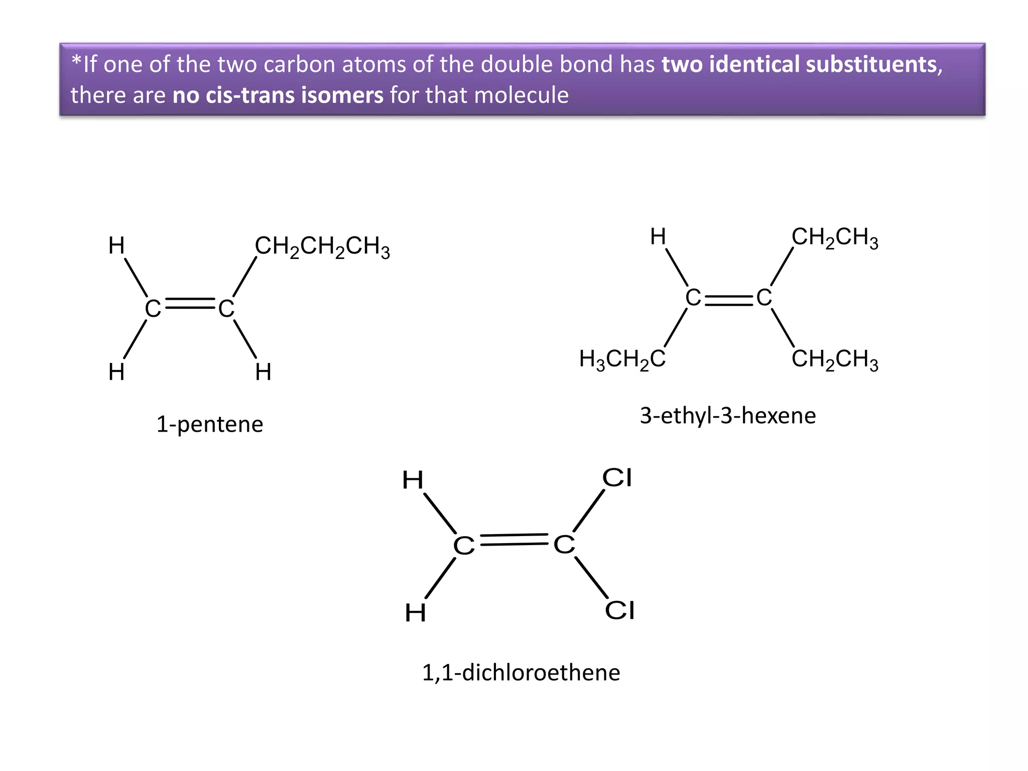 Stereochemistry-Organic Chemistry | PPTX