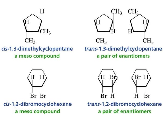 Stereochemistry-Organic Chemistry | PPTX