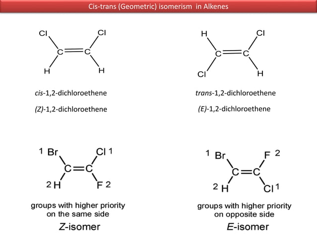 Stereochemistry-Organic Chemistry | PPTX