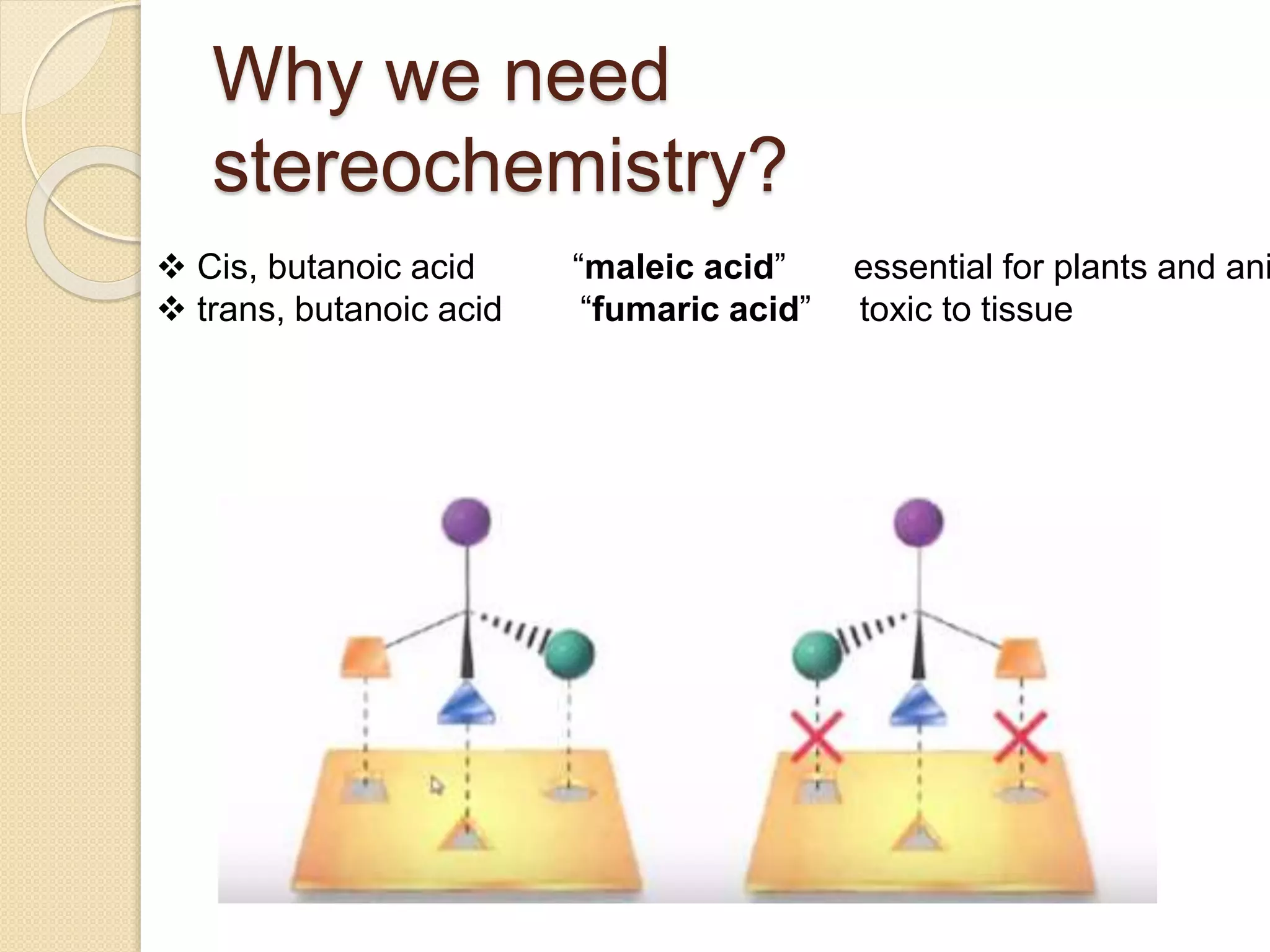 Stereochemistry | PPTX