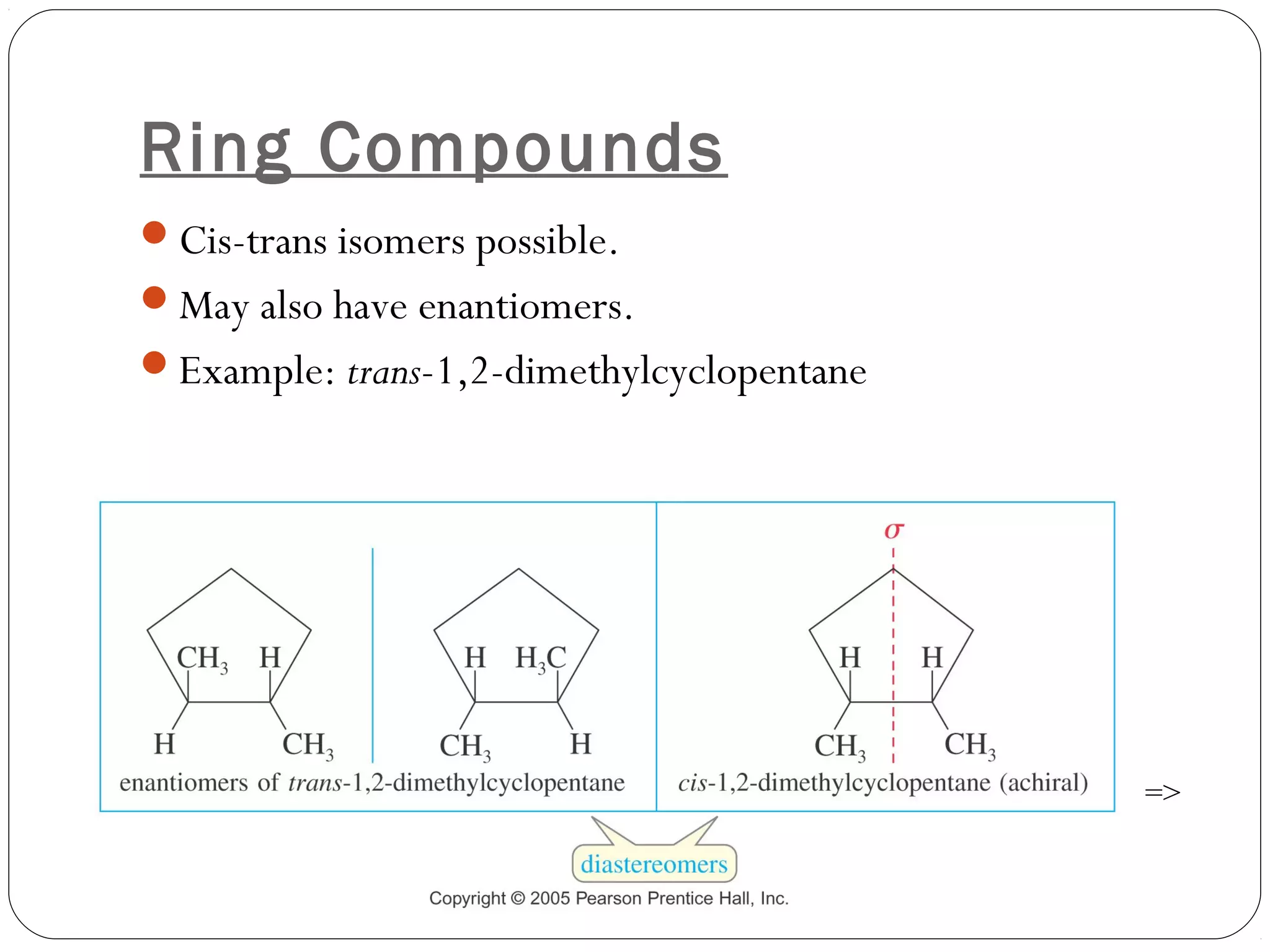 Stereochemistry | PPT