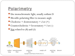 Stereochemistry | PPT