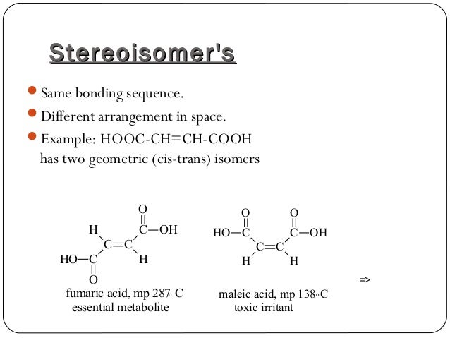 Stereochemistry