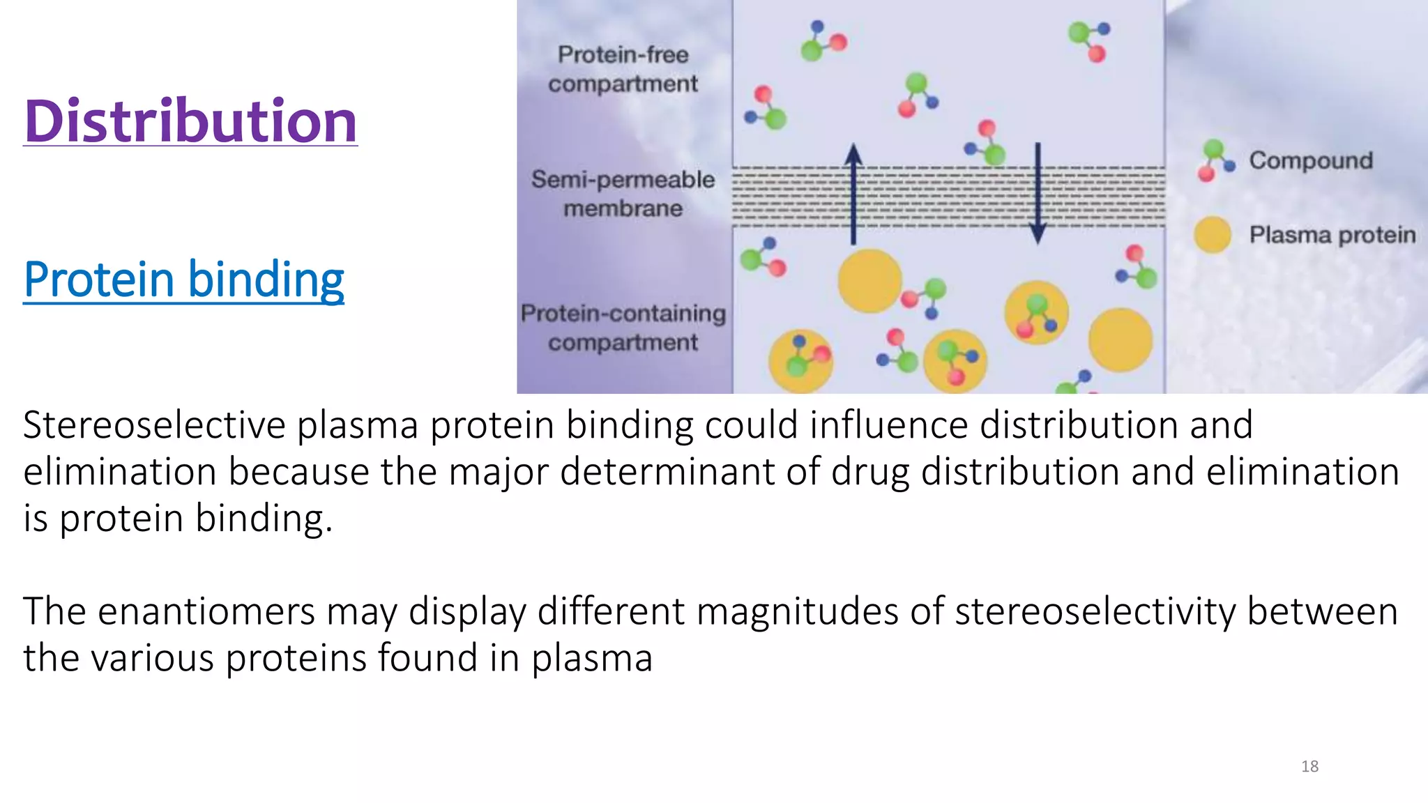 Stereochemistry | PPTX