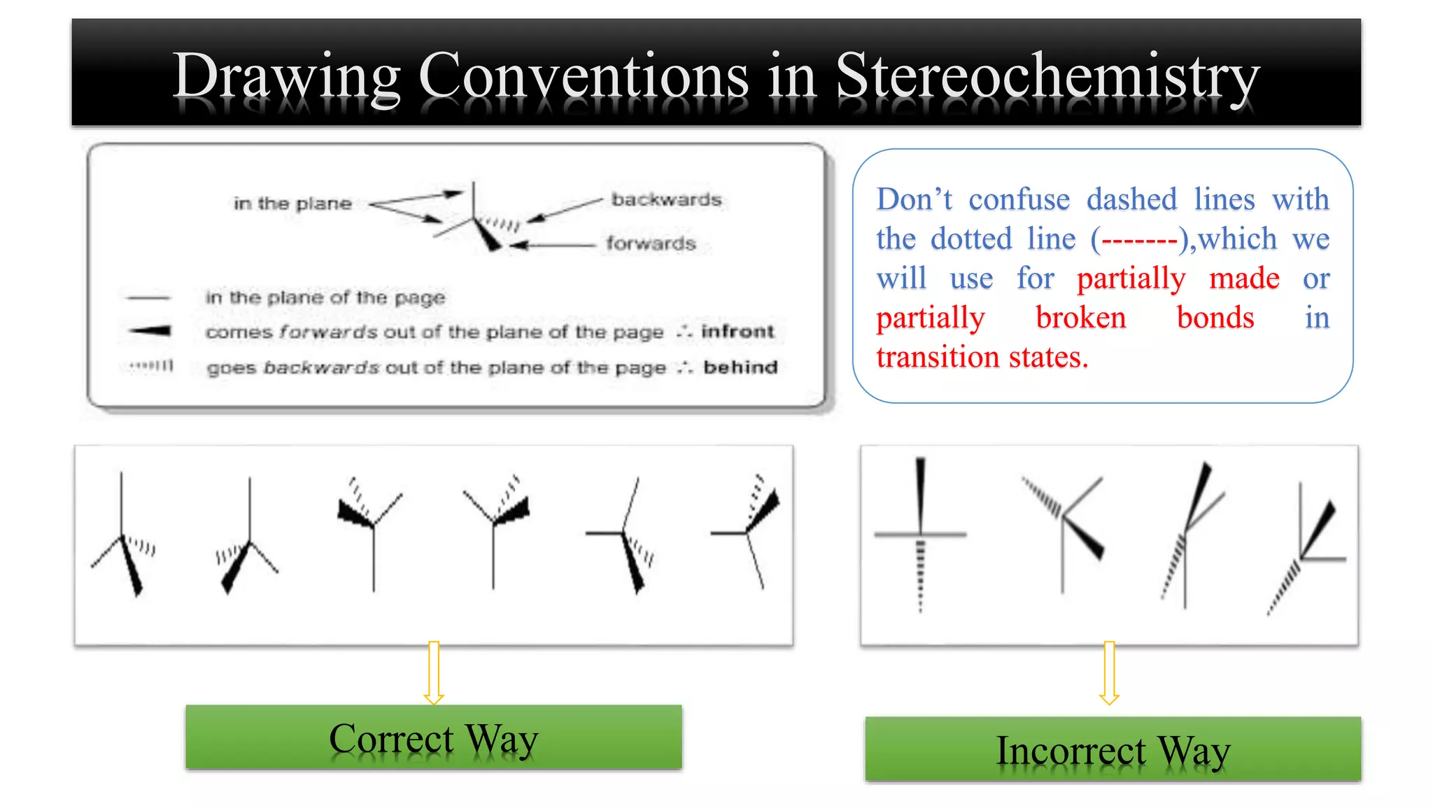 STEREOCHEMISTRY.pptx