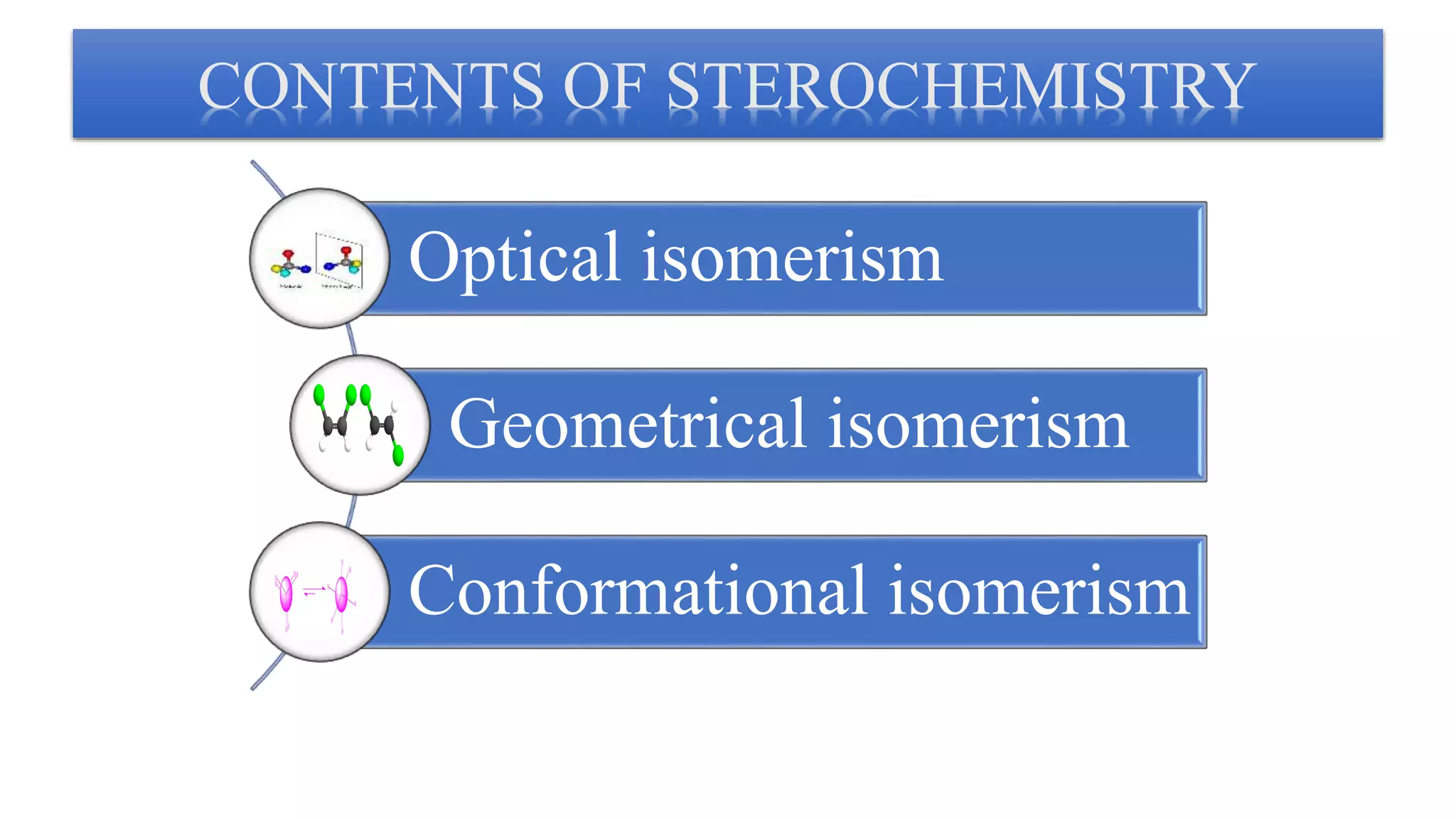 STEREOCHEMISTRY.pptx