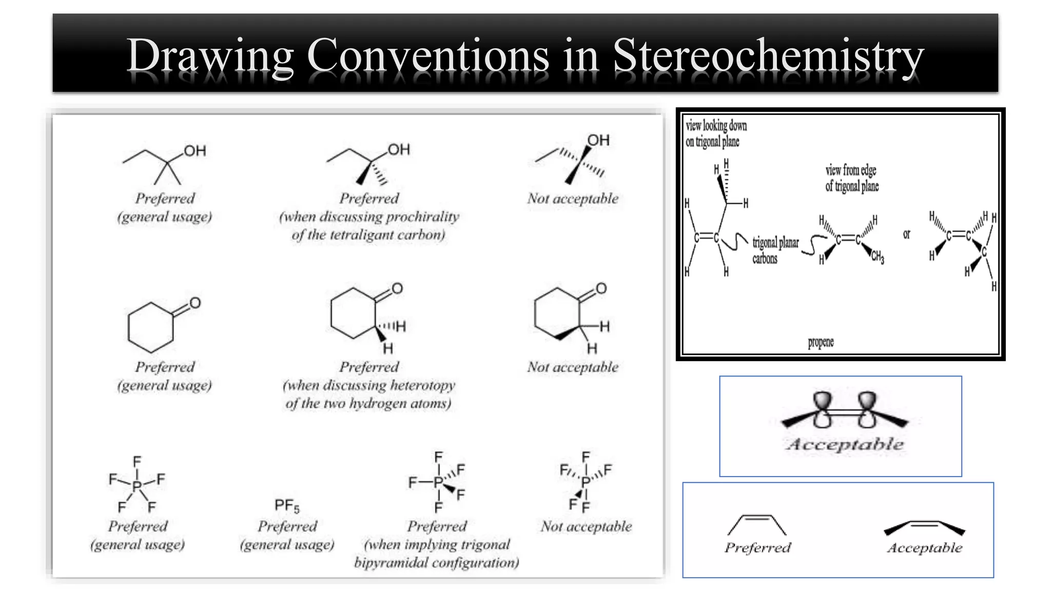 STEREOCHEMISTRY.pptx