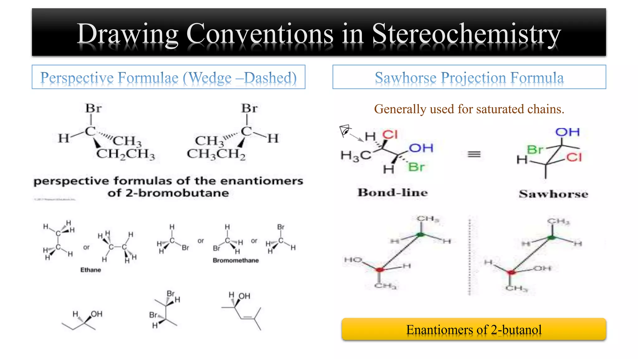 STEREOCHEMISTRY.pptx