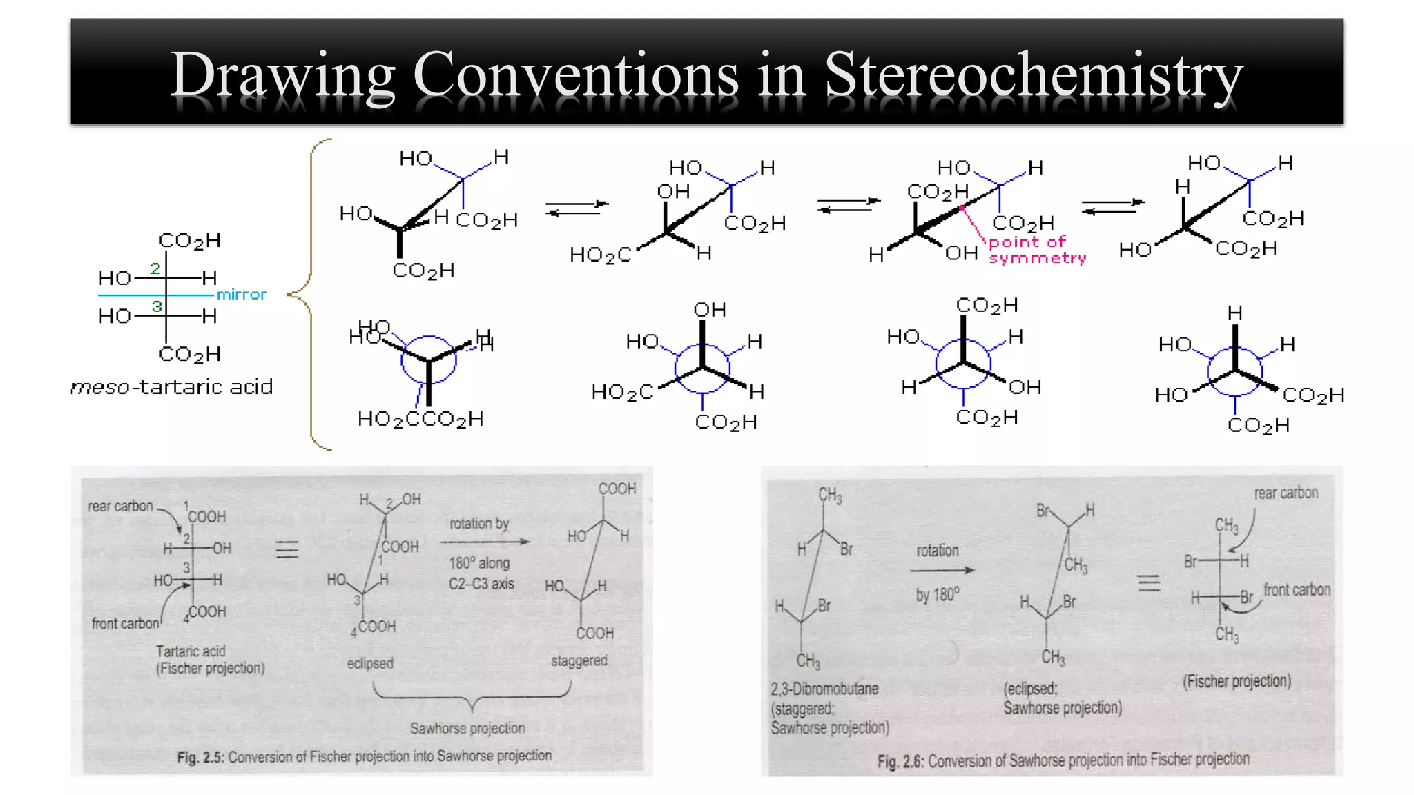 STEREOCHEMISTRY.pptx