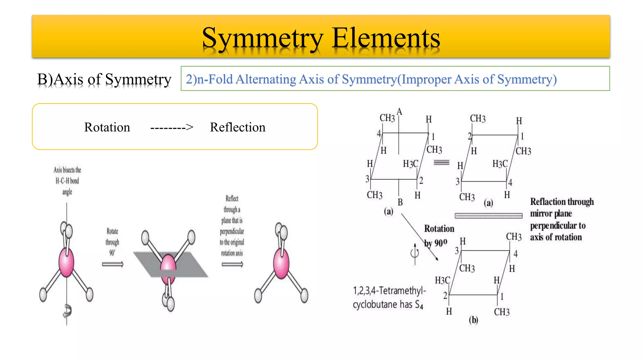 STEREOCHEMISTRY.pptx
