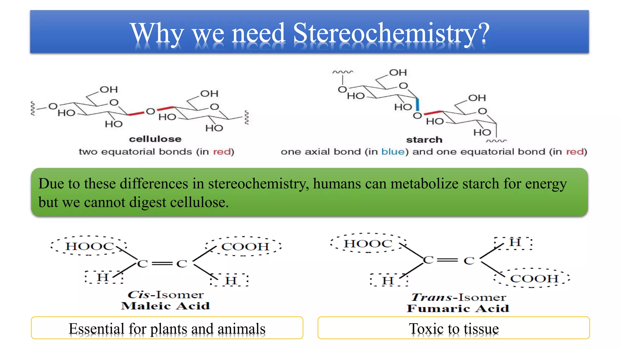 STEREOCHEMISTRY.pptx