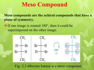 Stereochemistry.pptx