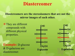 Stereochemistry.pptx