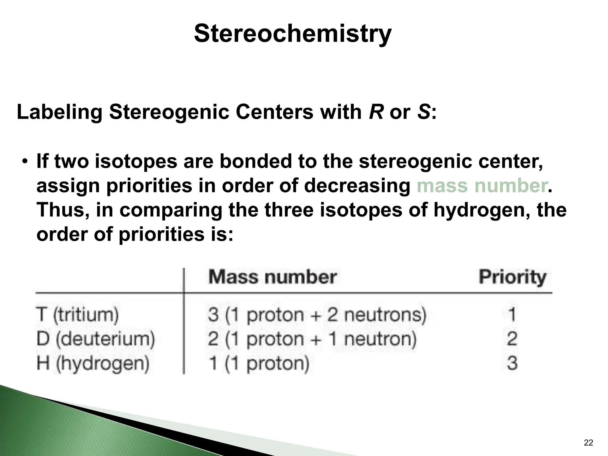 STEREOCHEMISTRY organic chemistry isomers | PPT