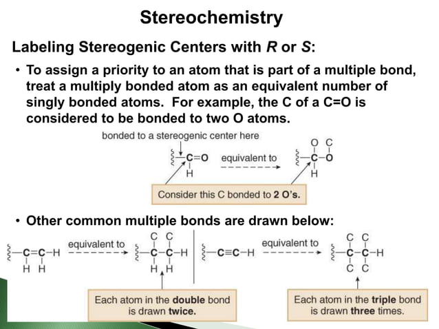 STEREOCHEMISTRY organic chemistry isomers | PPT
