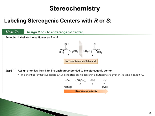 STEREOCHEMISTRY organic chemistry isomers | PPT