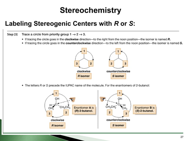 STEREOCHEMISTRY organic chemistry isomers | PPT