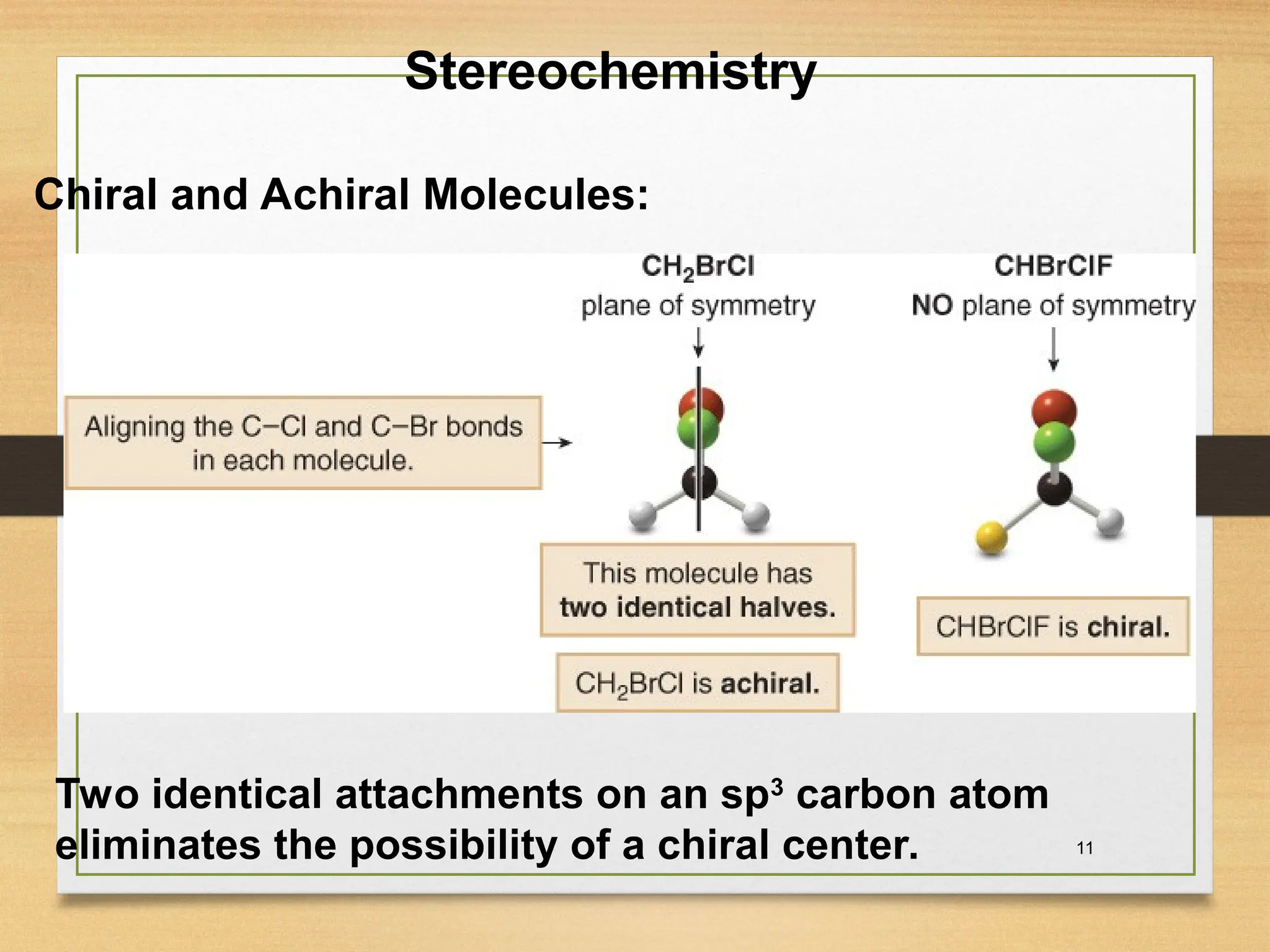 Stereochemistry, Basic principles, Chirality, Enantiomers | PPT