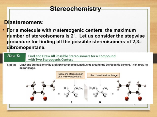 Stereochemistry, Basic principles, Chirality, Enantiomers | PPT