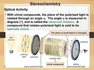 Stereochemistry, Basic principles, Chirality, Enantiomers | PPT