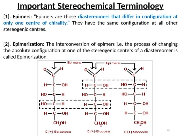 What is stereochemistry? how to understand stereochemistry..pptx