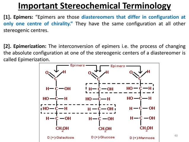 stereochemistry.pdf.for organic chemistry | PPT
