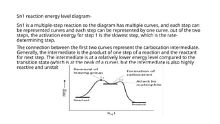 stereochemistryuyguhihihihihuiihiuuhiuhiuhi | PPT
