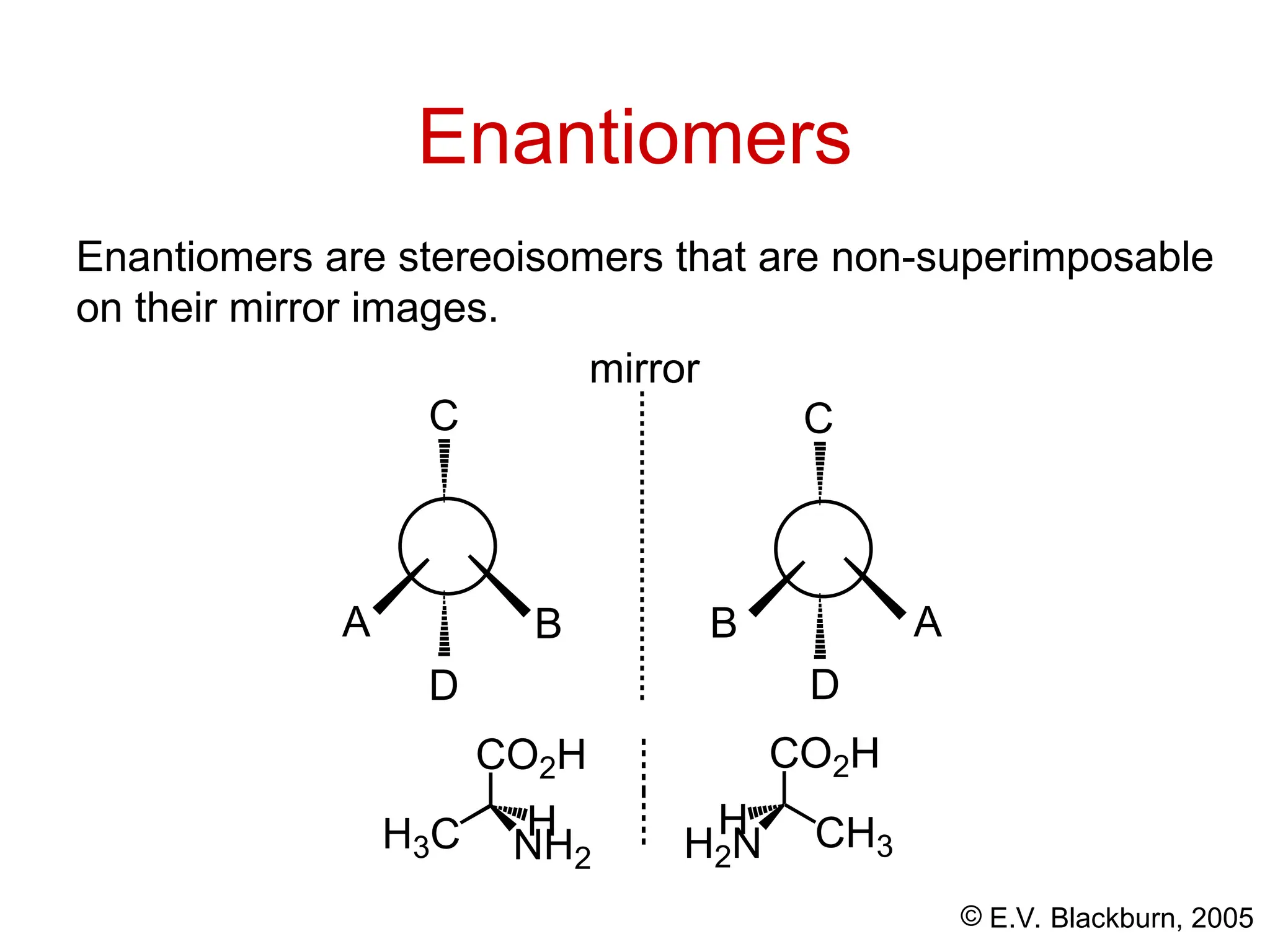 chap 3- introduction to STEREOCHEMISTRY.PPT