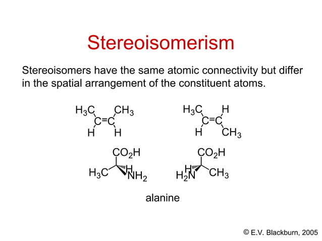 chap 3- introduction to STEREOCHEMISTRY.PPT