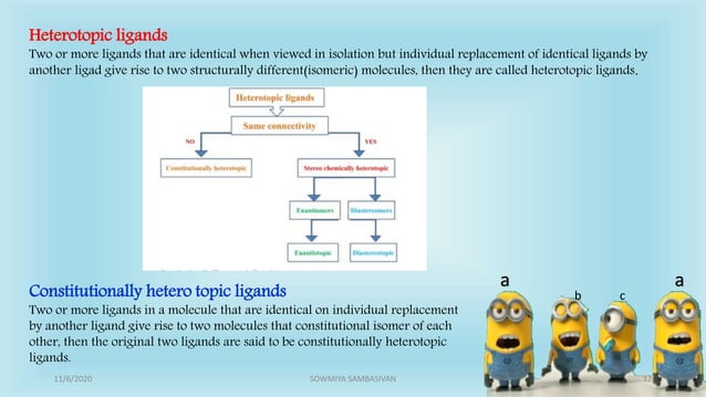 Stereochemistry prochirality&topicity | PPTX